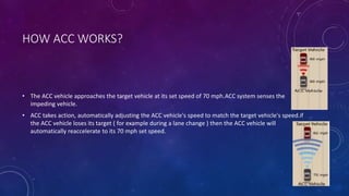 paper Presentation | PPT