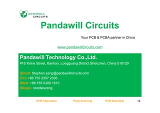 Pandawill Technology introduction | PDF