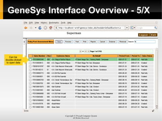 GeneSys Introduction | PDF