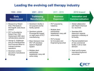 PCT Presentation Shared October 2016 | PPT