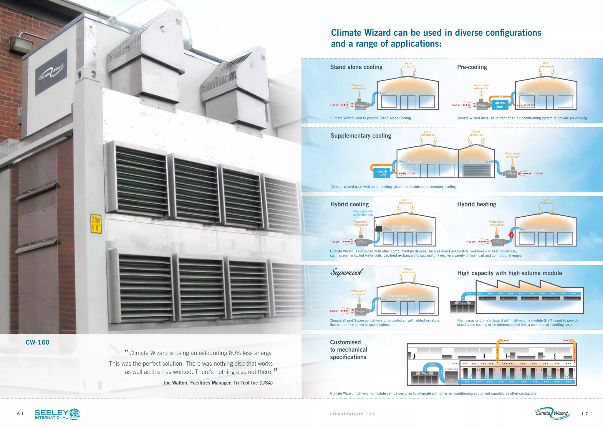 ClimateWizard_Brochure_AUS_CW005_REVE_0515 NEW | PDF