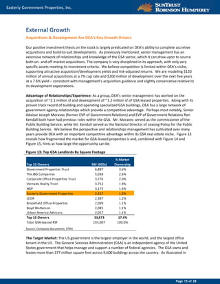 DEA Initiation Report | PDF