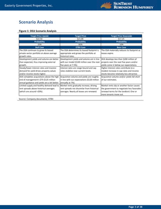 DEA Initiation Report | PDF