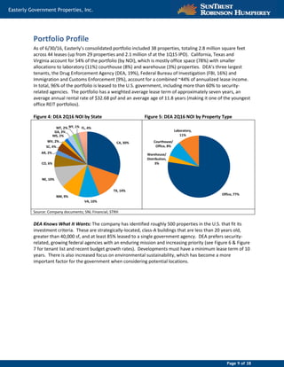 DEA Initiation Report | PDF