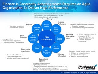 Session 1 - The Value-adding Finance Organization | PPT