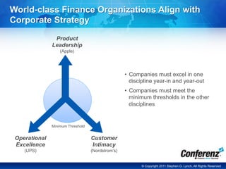 Session 1 - The Value-adding Finance Organization | PDF