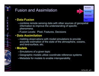Geography of Digital Earth | PPT