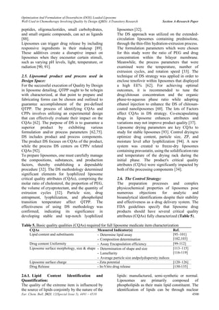 The Optimisation and Formulation of DOx loaded liposome by QbD used in ...