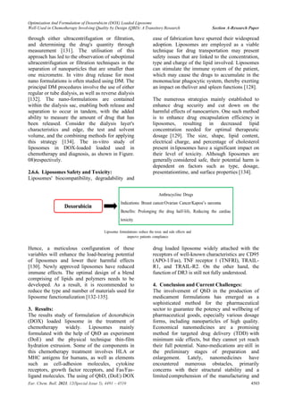 The Optimisation and Formulation of DOx loaded liposome by QbD used in Chemotherapy.pdf