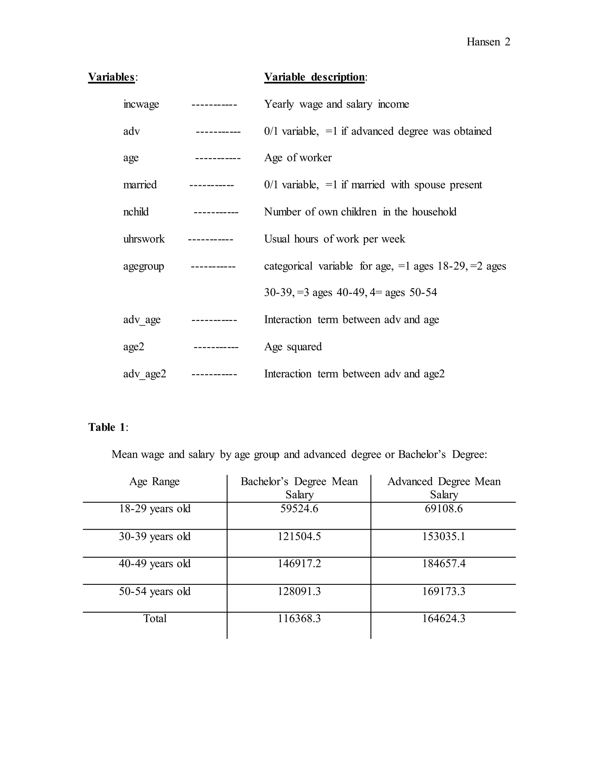 Econometrics Final Project | DOCX