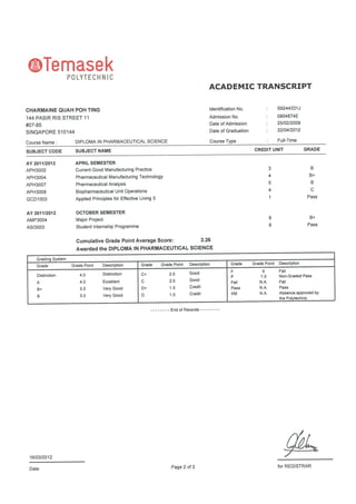 Diploma academic transcript | PDF