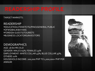 M company-profile PPP | PPT