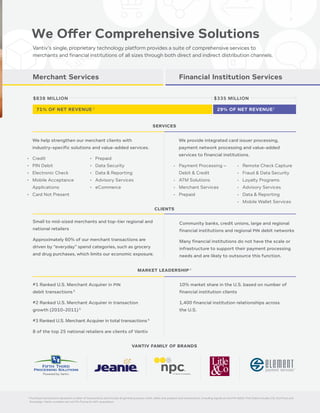Vantiv Fact Sheet | PDF