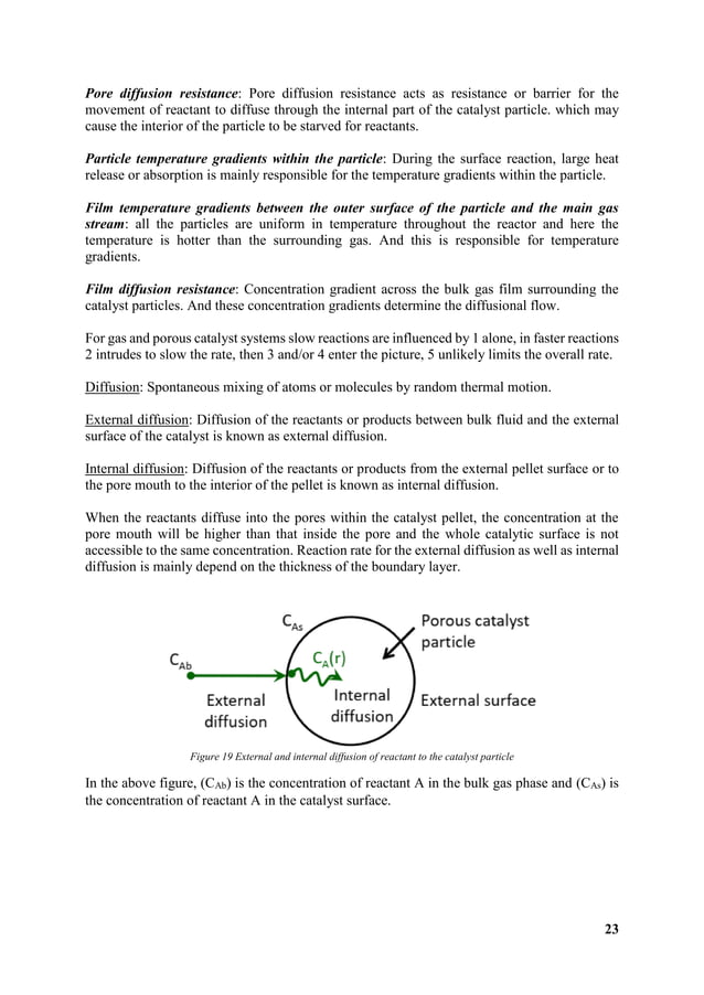 Deactivation and regeneration of catalysts and heterogeneous reaction kinetics Bapi mondal | PDF ...