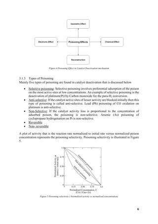 Deactivation and regeneration of catalysts and heterogeneous reaction ...