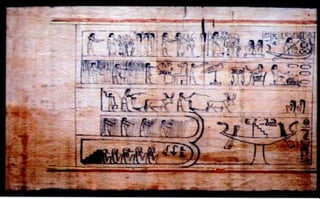 Book of Dead in ancient Egypt | PPT