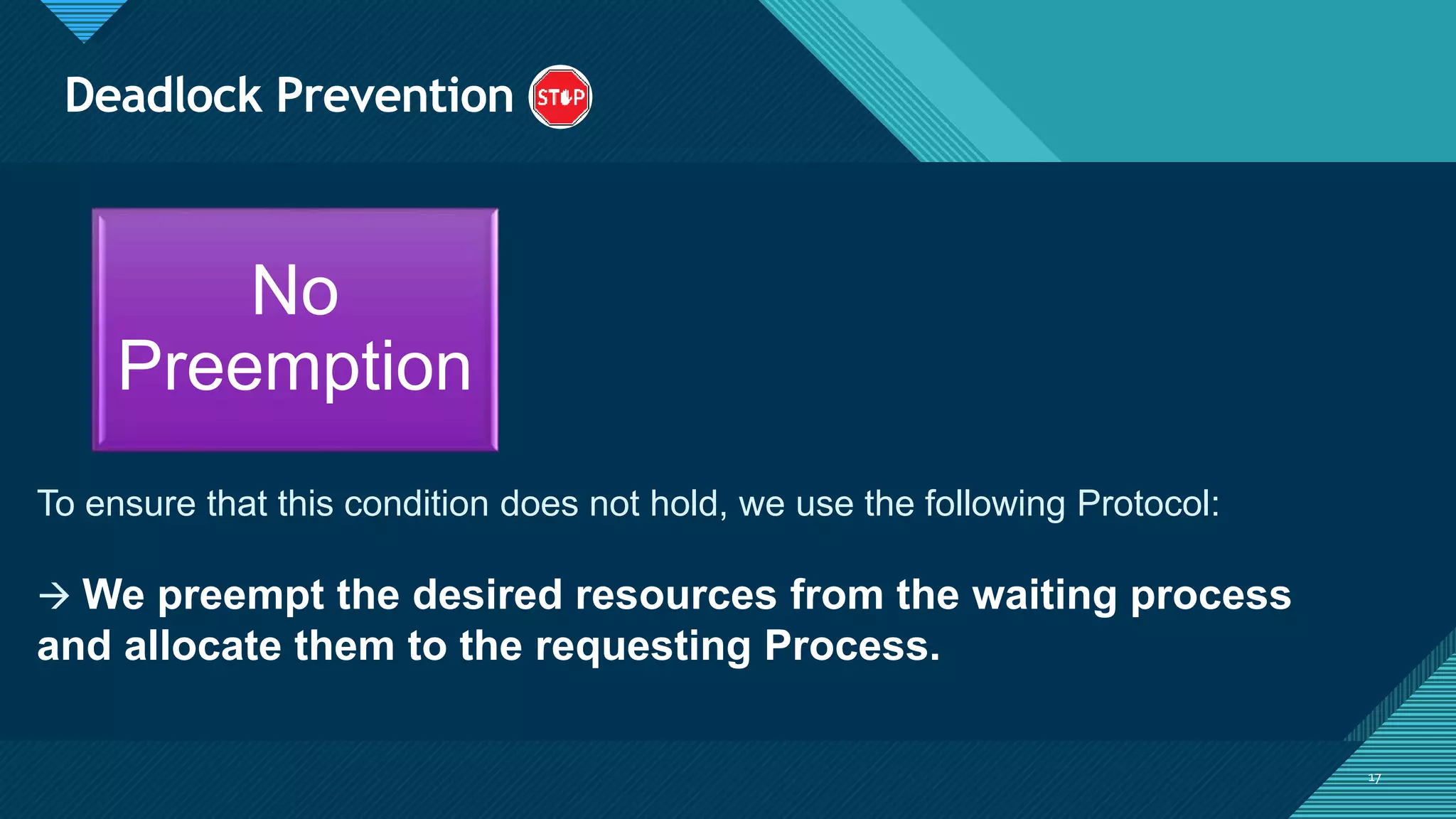 DeadLock in Operating-Systems | PPTX
