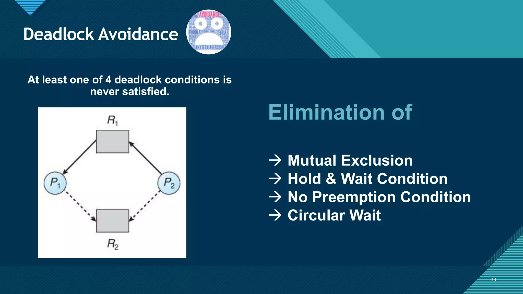 DeadLock in Operating-Systems | PPTX