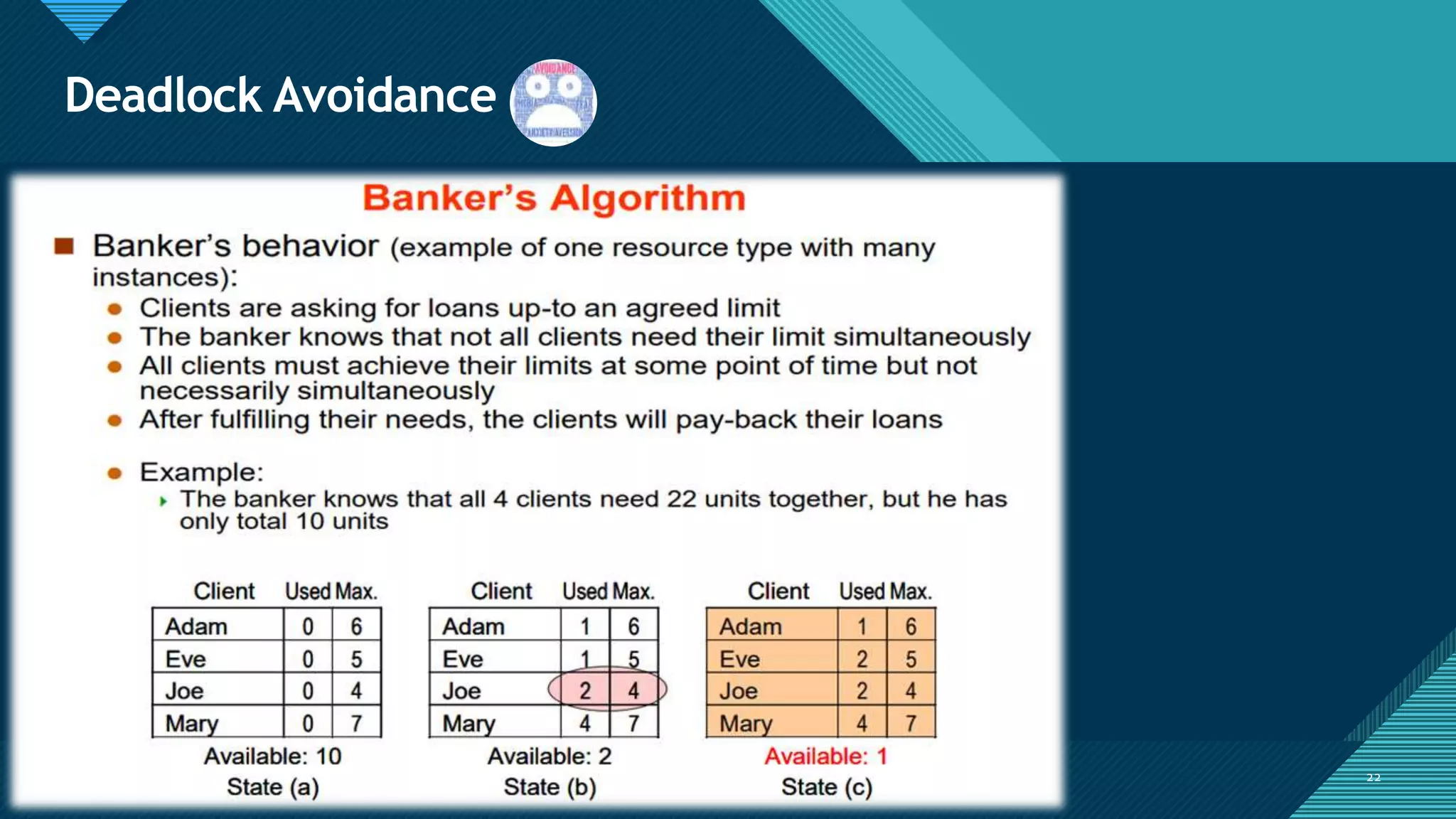 DeadLock in Operating-Systems | PPTX