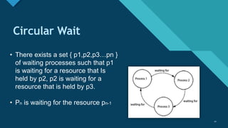 DeadLock in Operating-Systems | PPTX