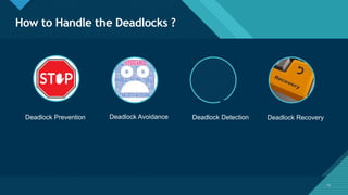 DeadLock in Operating-Systems | PPTX