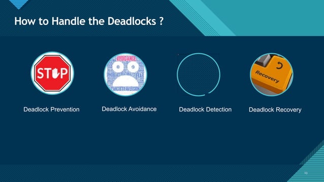 DeadLock in Operating-Systems | PPTX