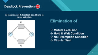 DeadLock in Operating-Systems | PPTX