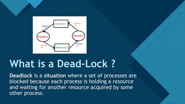 DeadLock in Operating-Systems | PPTX