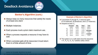 DeadLock in Operating-Systems | PPTX