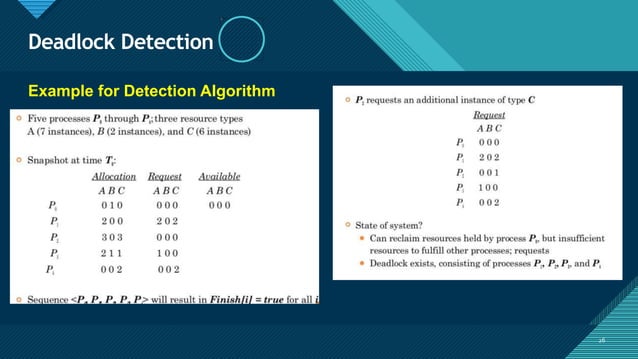 DeadLock in Operating-Systems | PPTX