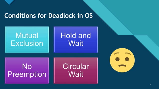 DeadLock in Operating-Systems | PPTX