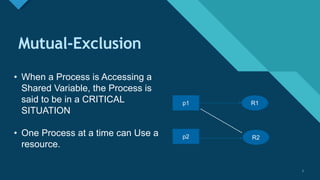 DeadLock in Operating-Systems | PPTX
