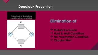 dead-locks and deadlock handling in operating systems.pptx