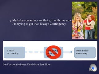 Dead man test blues cody morris | PPT