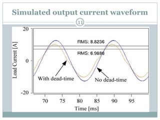 Dead time elimination for voltage source inverter | PPTX