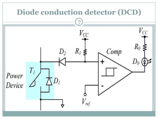 Dead time elimination for voltage source inverter | PPTX