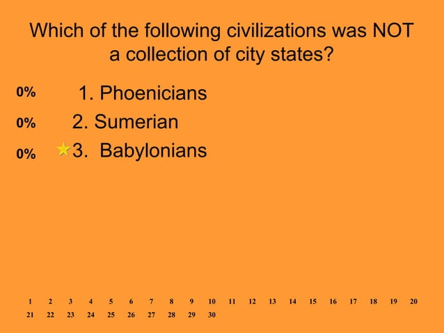Dead civilizations | PPT