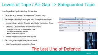 Dead for more than 70 years! The ultimate Tape Update! ISP24.pdf