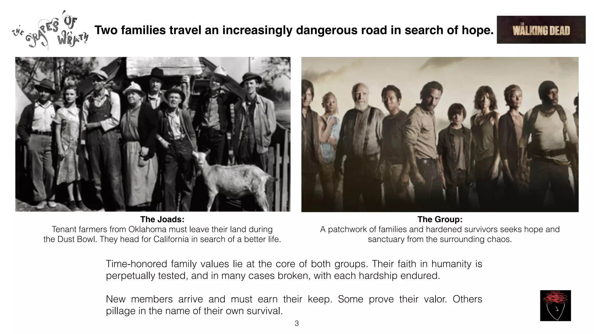 Dead Grapes of Walking Wrath: How The Walking Dead is a Post ...