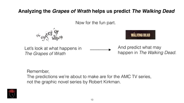 Dead Grapes of Walking Wrath: How The Walking Dead is a Post ...