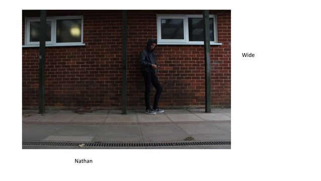 Different Camera Shot Types | PPT