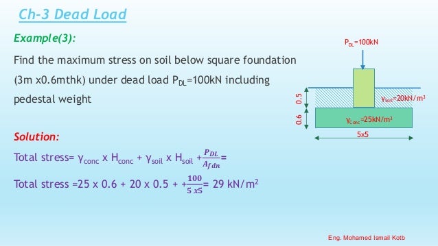 Dead Load -Examples_ شرح الكود المصرى للأحمال ECP-201_ Ch.3 _Lecture 2.pdf