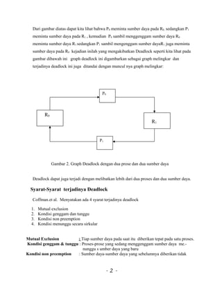 Deadlock materi kuliah | DOC