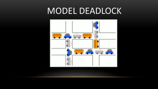 deadlock-150817101004-lva1-app6891.pptx