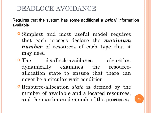 Deadlock | PPT | Operating Systems | Computer Software and Applications