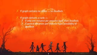 Deadlock | PPT