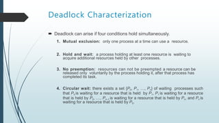Deadlock | PPT