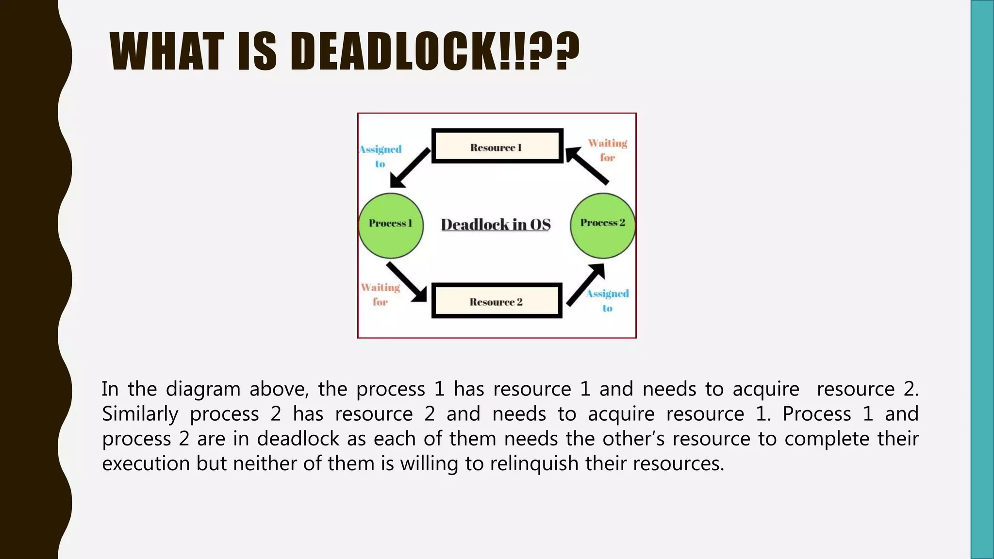 Deadlock and Banking Algorithm | PPTX