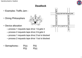 deadlock.ppt