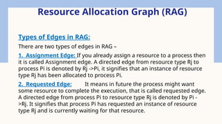 Deadlock and avoidance in Operating System.pptx